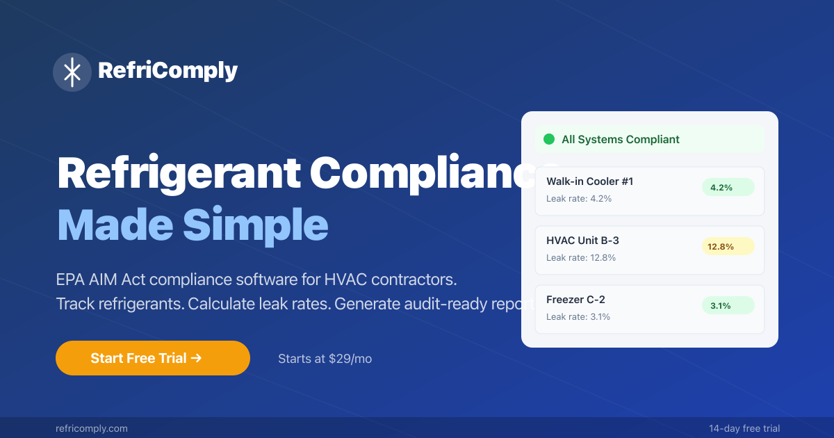 How to Calculate Refrigerant Leak Rates: Step-by-Step Guide With ...